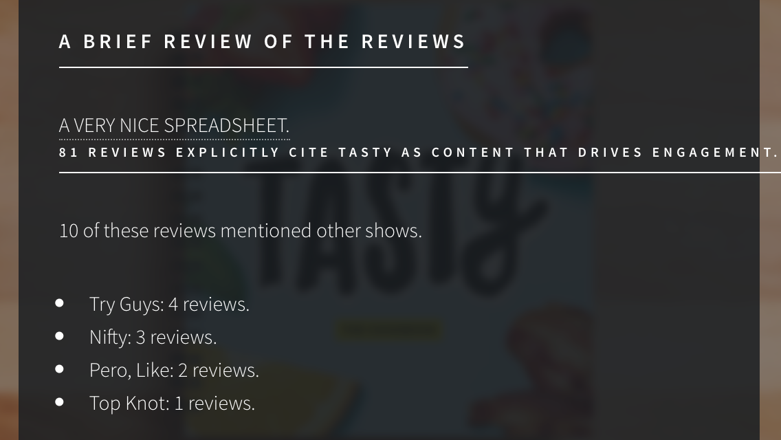 My Buzzfeed Cover Letter - Product Information, Latest Updates, and ...