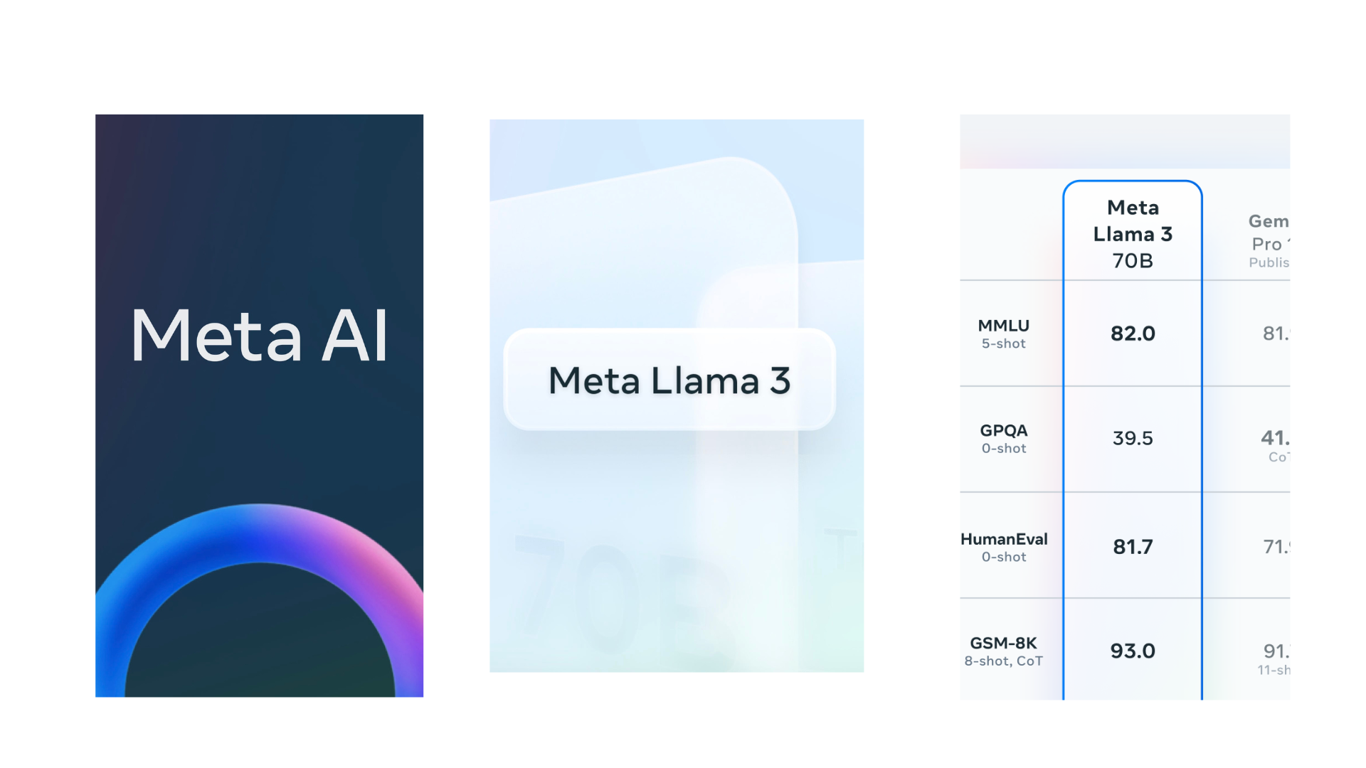 The good and the bad after 3 days of Meta's Llama 3 | Product Hunt