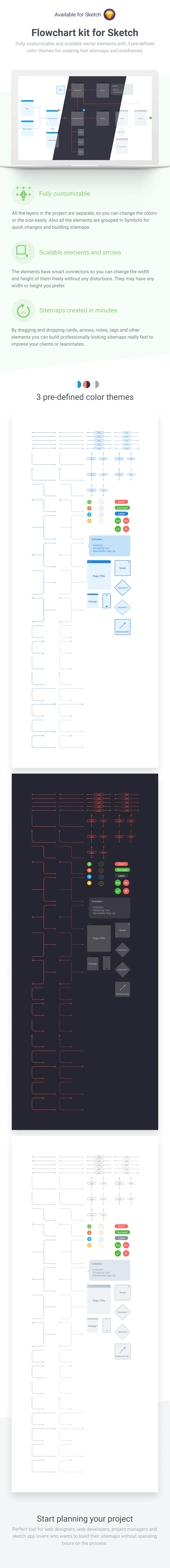 Flowchart kit for Sketch Makers | Product Hunt