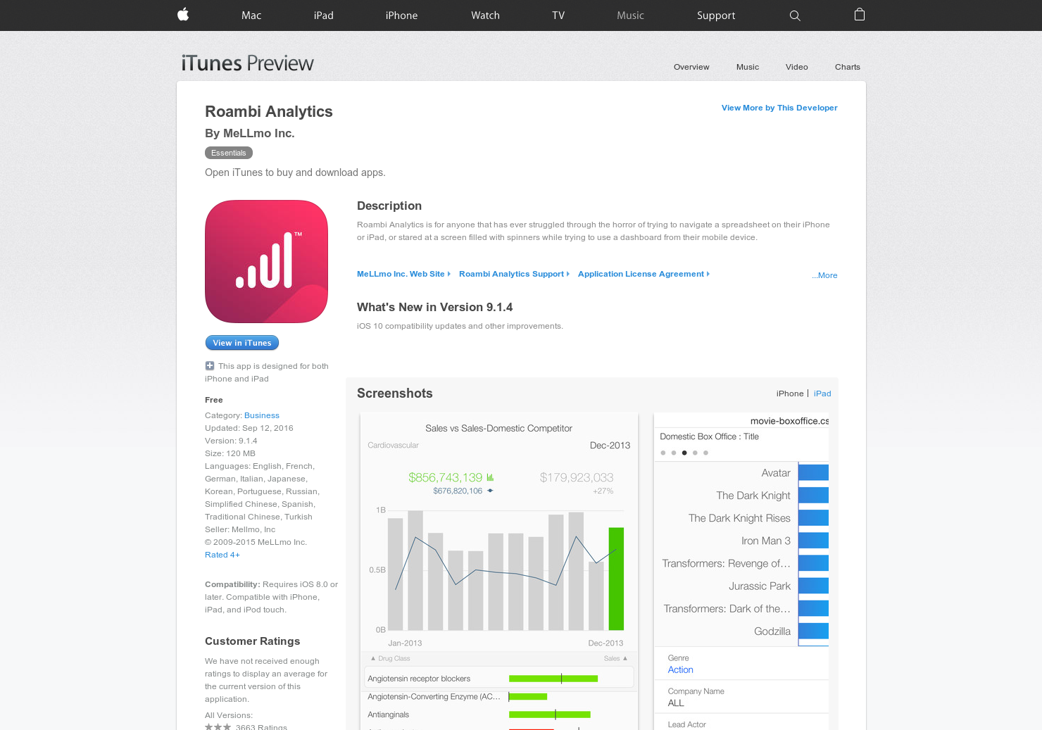 Roambi Analytics - Product Information, Latest Updates, and Reviews ...