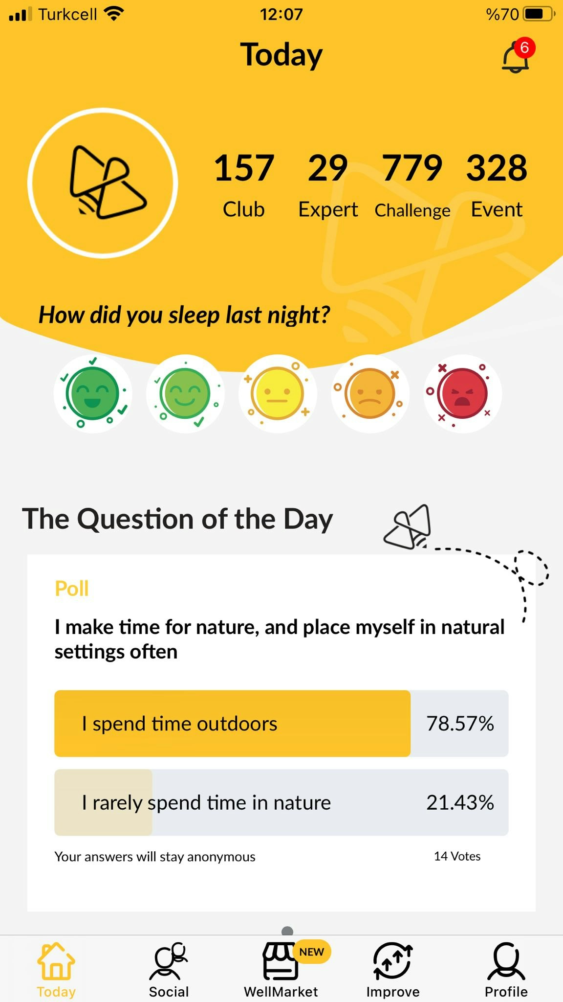 Wellbees: Corporate wellbeing platform | Product Hunt