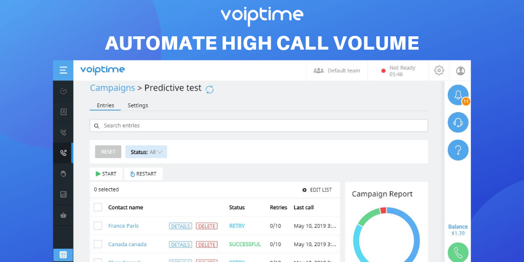 Voiptime Cloud: Professional call center solution for your team | Product Hunt