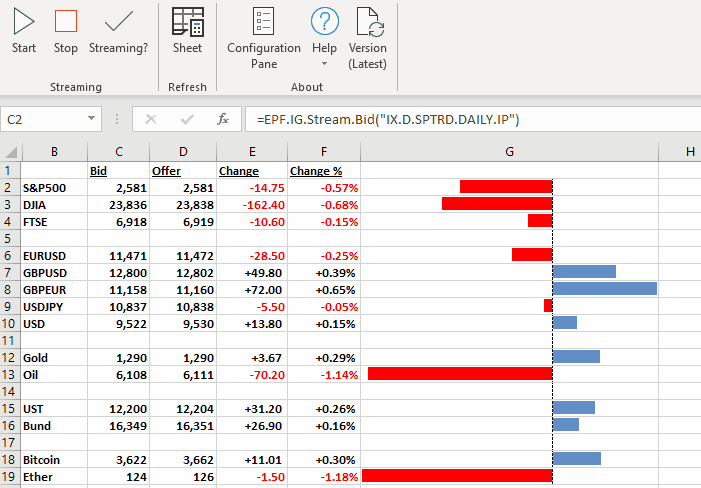 Excel Price Feed: Live market data in your Excel spreadsheet. | Product ...