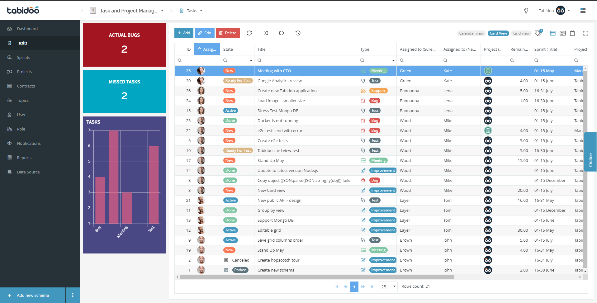 Tabidoo - Create an app without a single line of code | Product Hunt