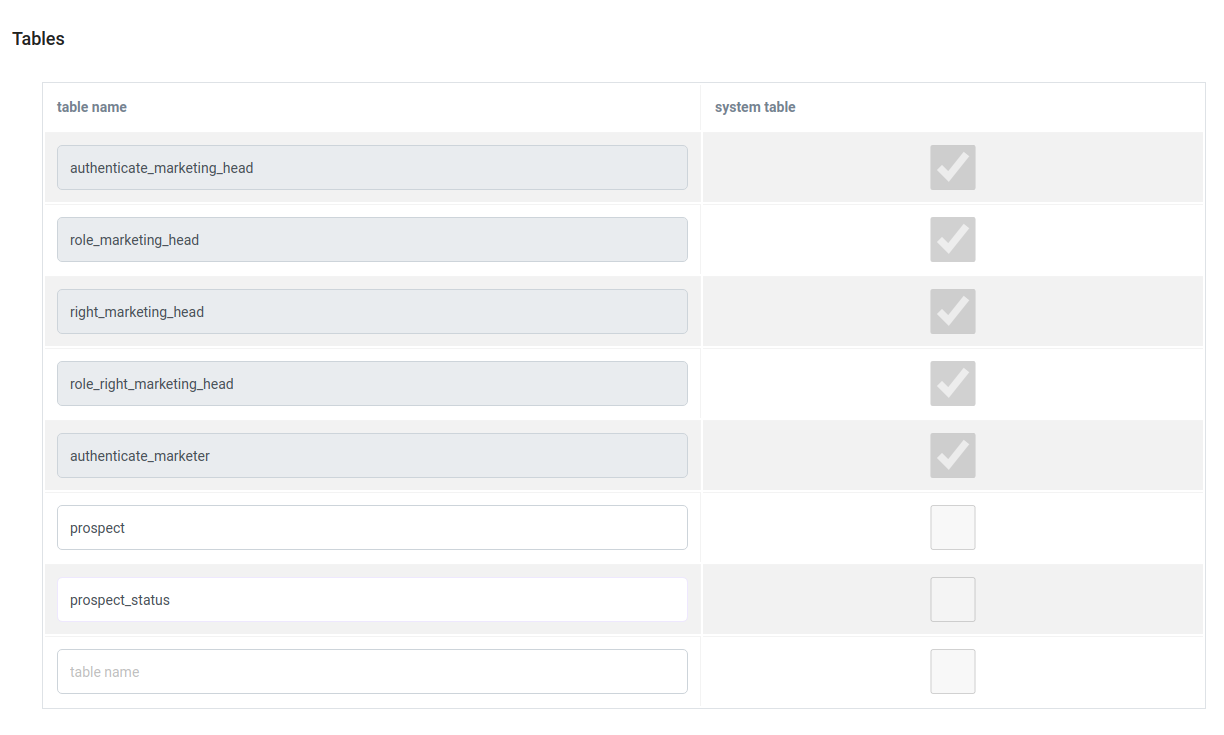 Code Joh Mvc Source Code And Web Application Generator Product Hunt