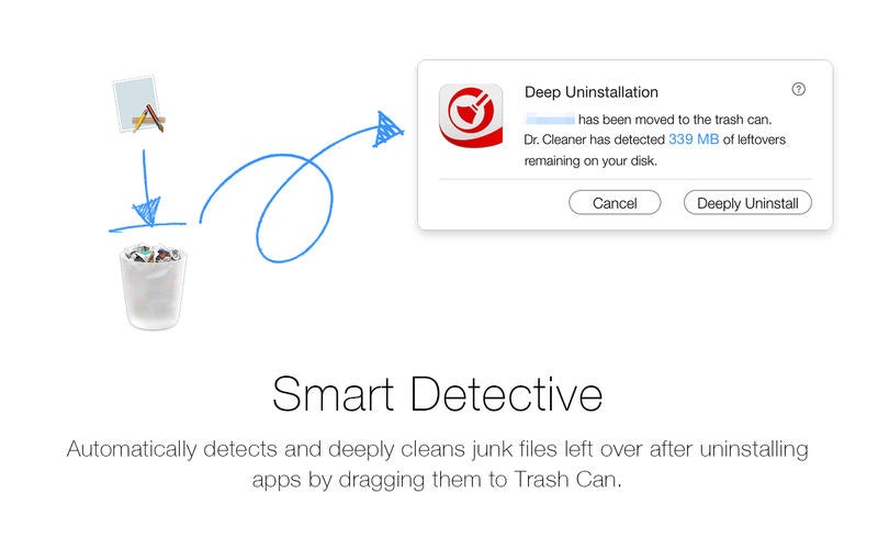 Dr. Cleaner: TOP notch free Mac memory and disk space cleaner | Product ...