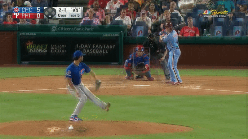 Automatic Baseball Pitching Overlay: Automatically overlaying pitch ...