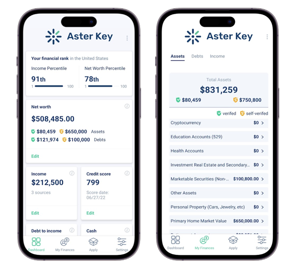 Aster Key - Product Information, Latest Updates, and Reviews 2024 ...