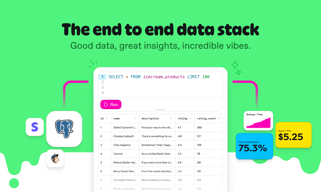 Summer : The first end to end DuckDB powered data stack | Product Hunt