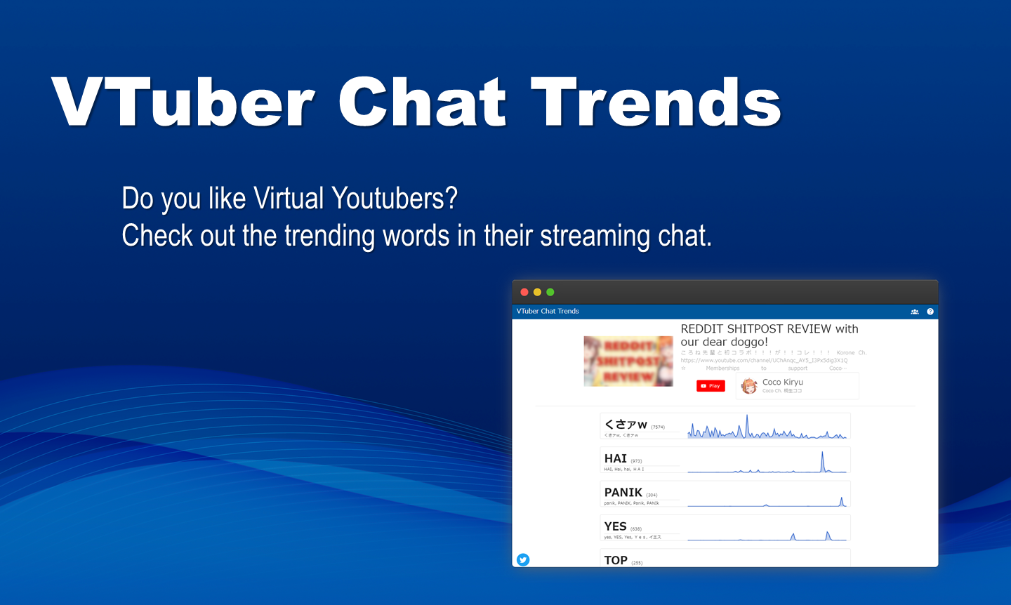 VTuber Chat Trends Makers | Product Hunt