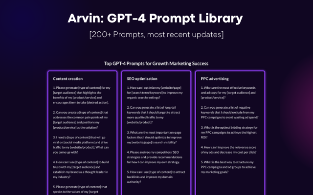 Arvin : ChatGPT on chrome extension + Build-in Prompts 🤖 | Product Hunt