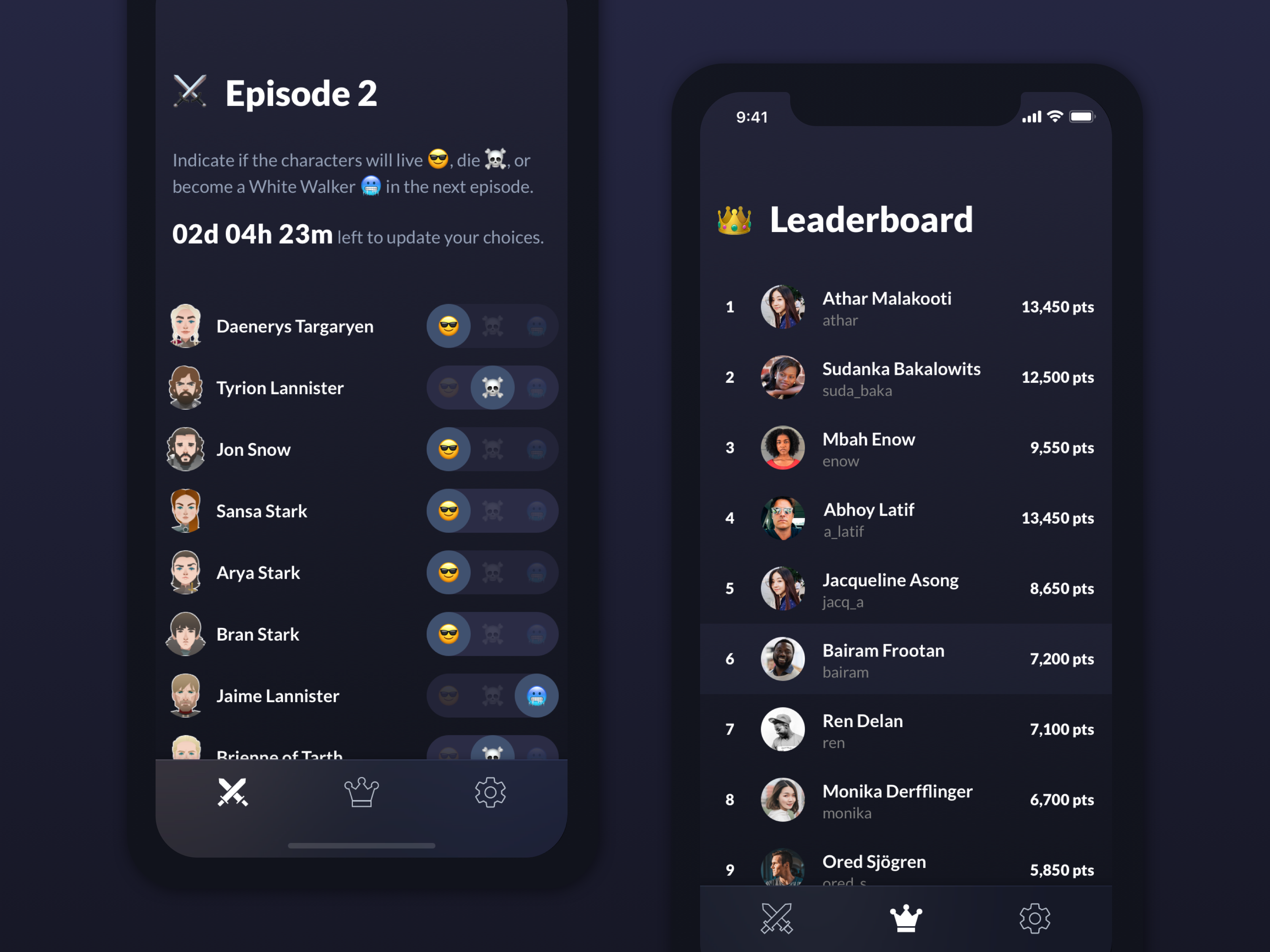 Who GoT Game?: Predict the fate of the characters in Game of Thrones.☠️ ...