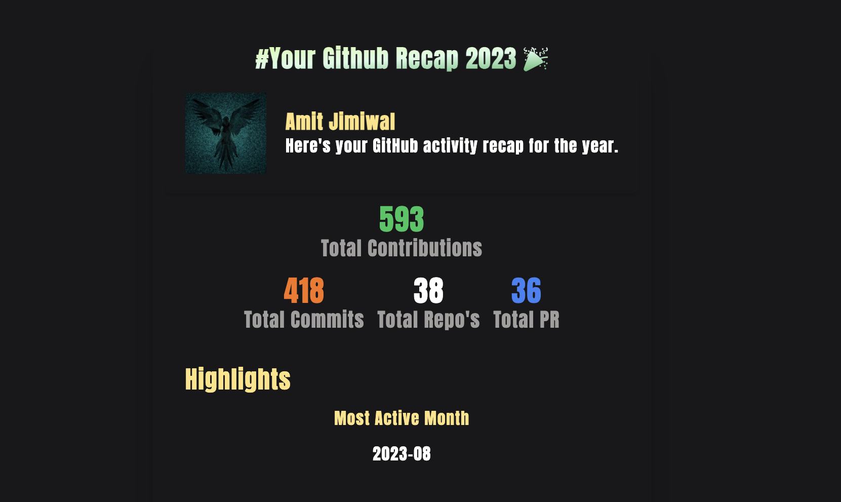 Github Wrapped: Generate Your Github Contribution Wrap for this year | Product Hunt