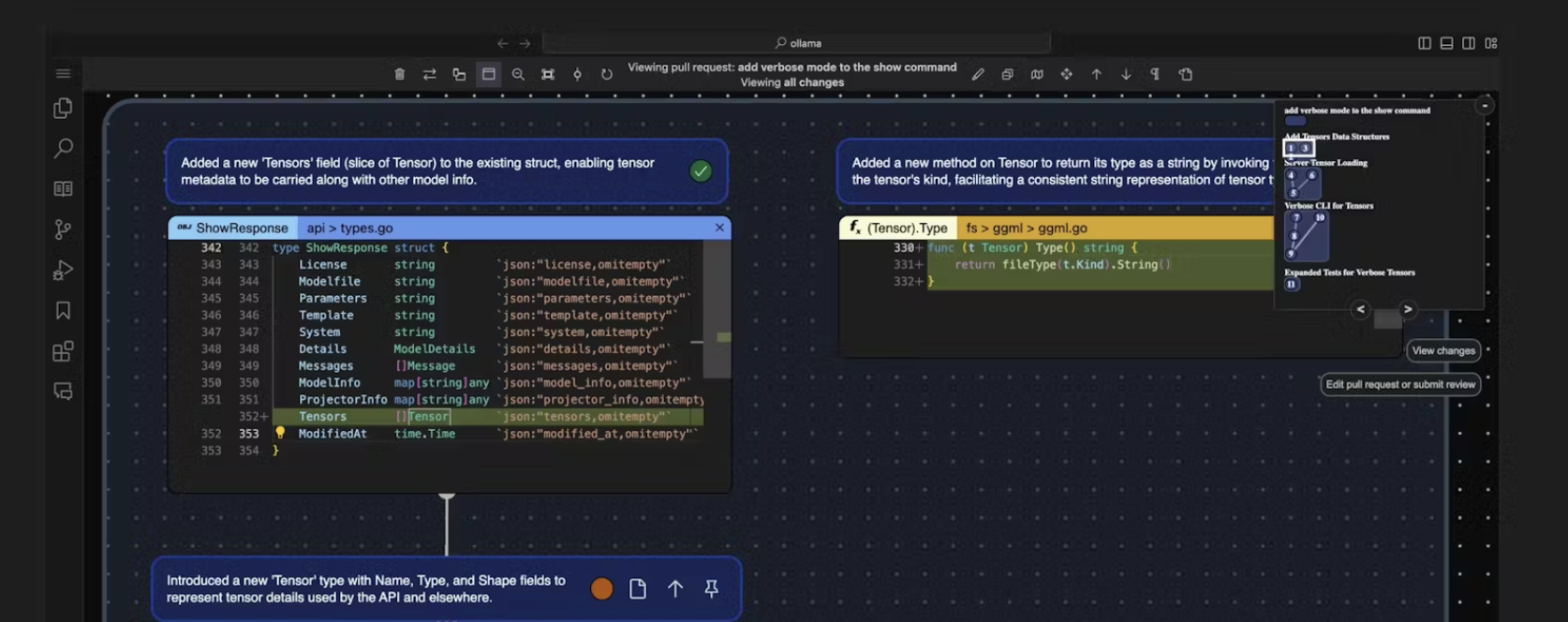 😸 Review faster, ship faster | Product Hunt