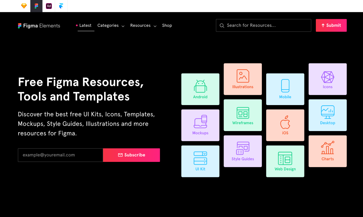 Figma Elements: Collection of 500+ free curated Figma resources ...