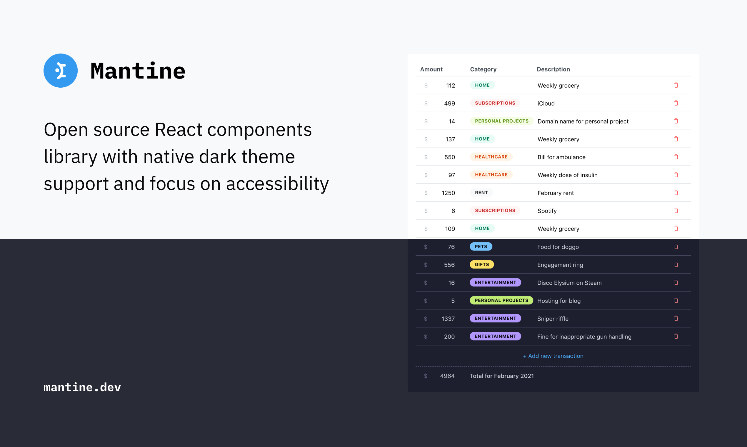 Mantine: React components library with native dark theme support ...