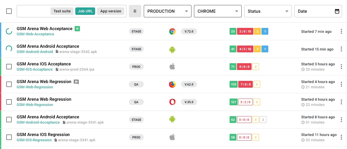 Zebrunner: Run multithreaded tests for APIs, websites & mobile apps ...