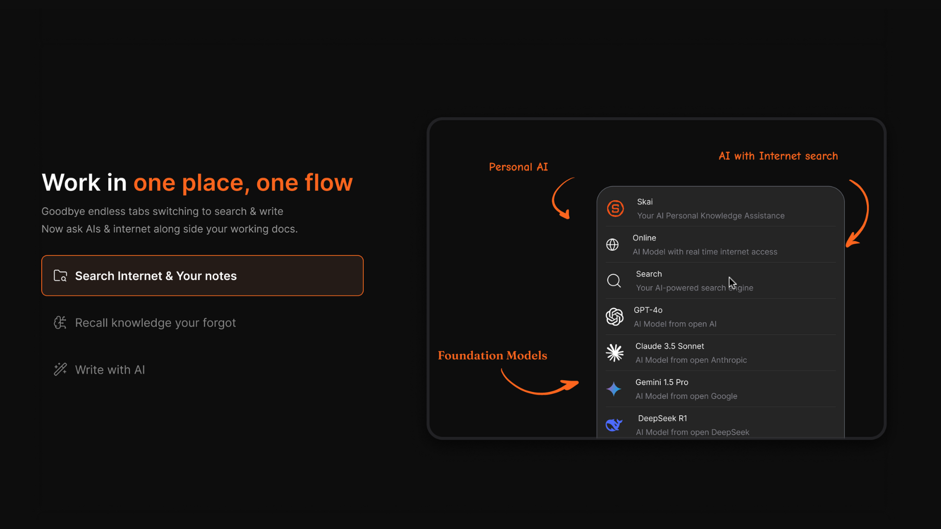 Saner.AI: AI Assistant for ADHDer | Product Hunt