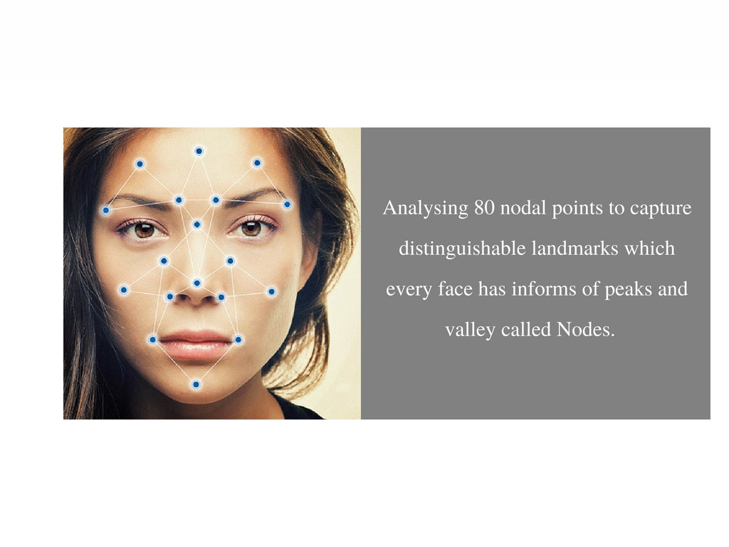 IVO Screen: Interactive Mirror for Eyewear Recommendation | Product Hunt