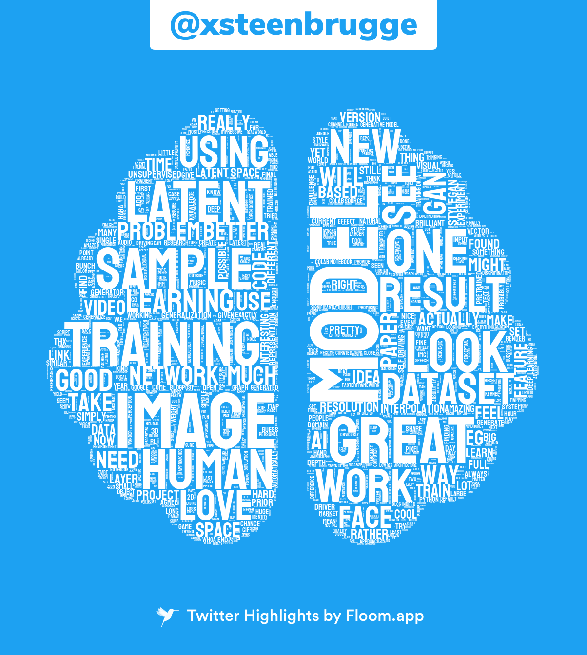 Create a Twitter Word Cloud in One Click