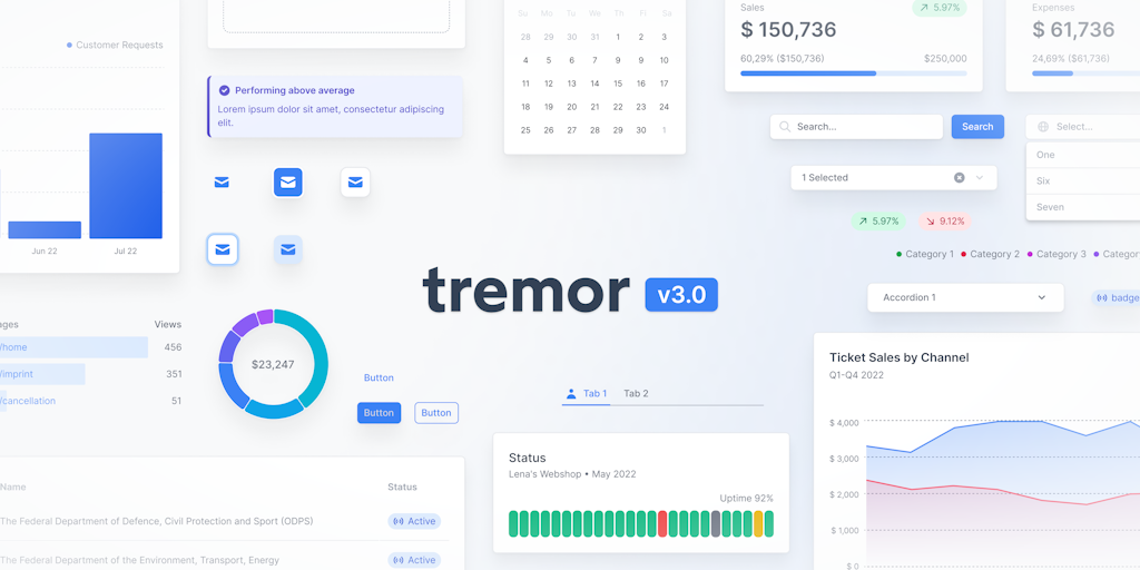 Tremor The Reactjs Open Source Library To Build Dashboards Fast