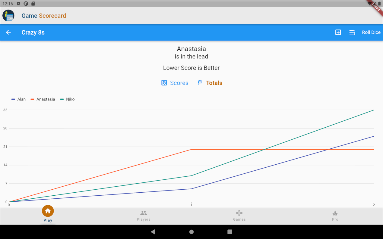 Game Scorecard: Play a game where you can track points for players ...